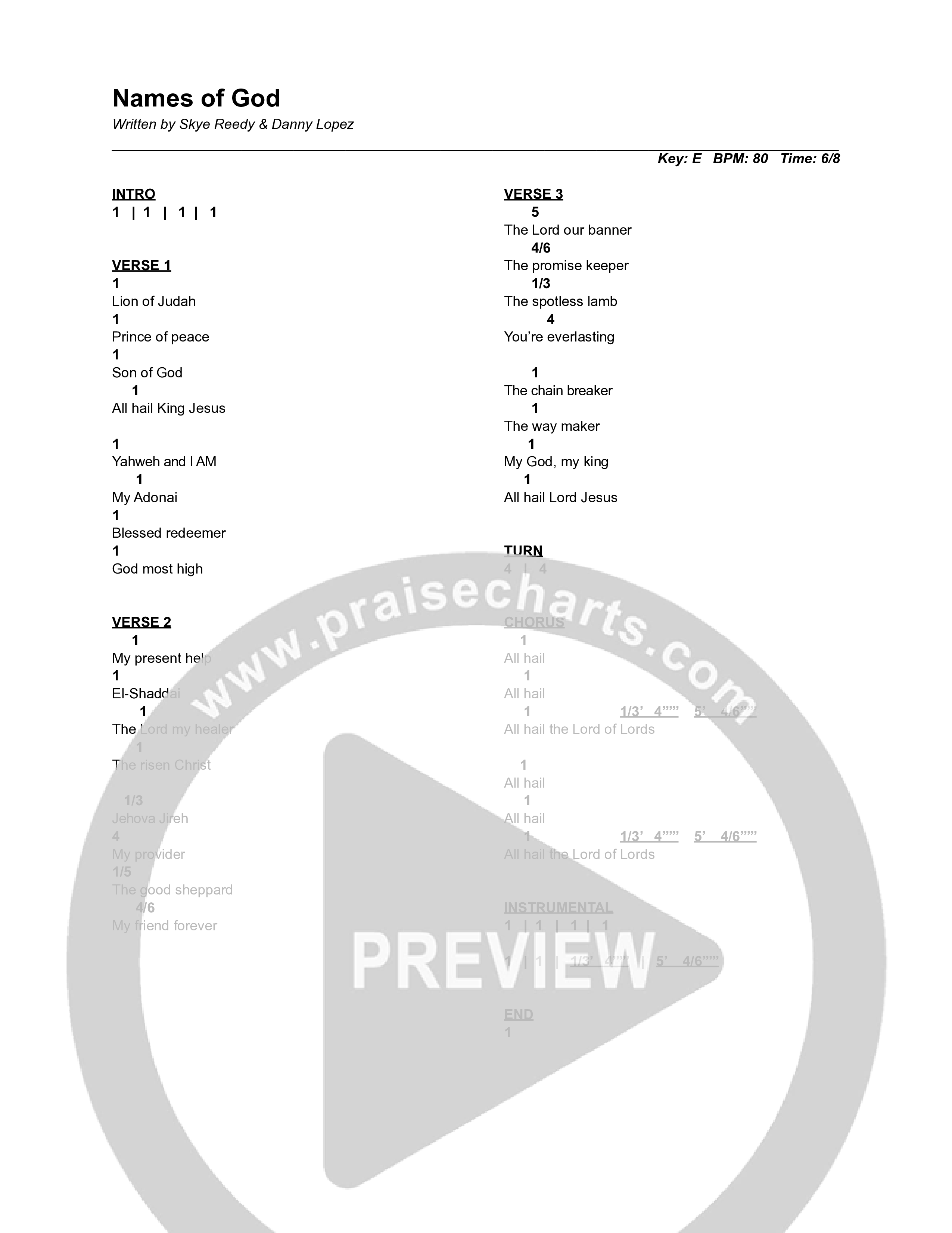 Names Of God Chords PDF (Skye Reedy) - PraiseCharts