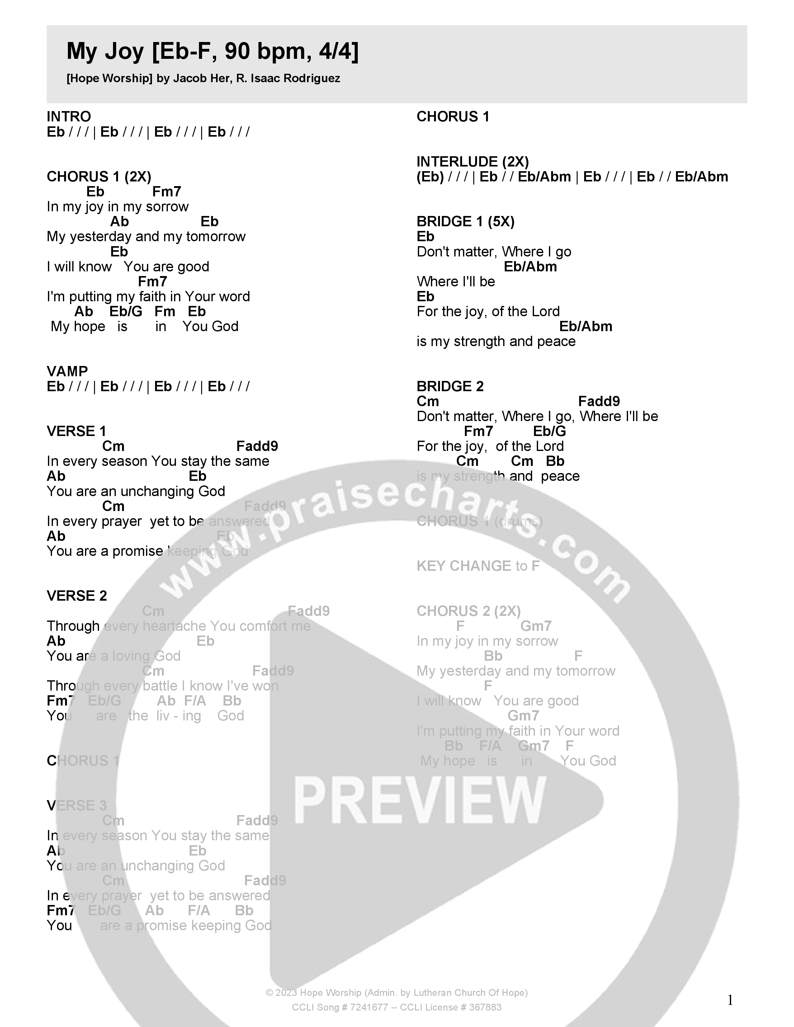 My Joy Chords PDF (Hope Worship) - PraiseCharts